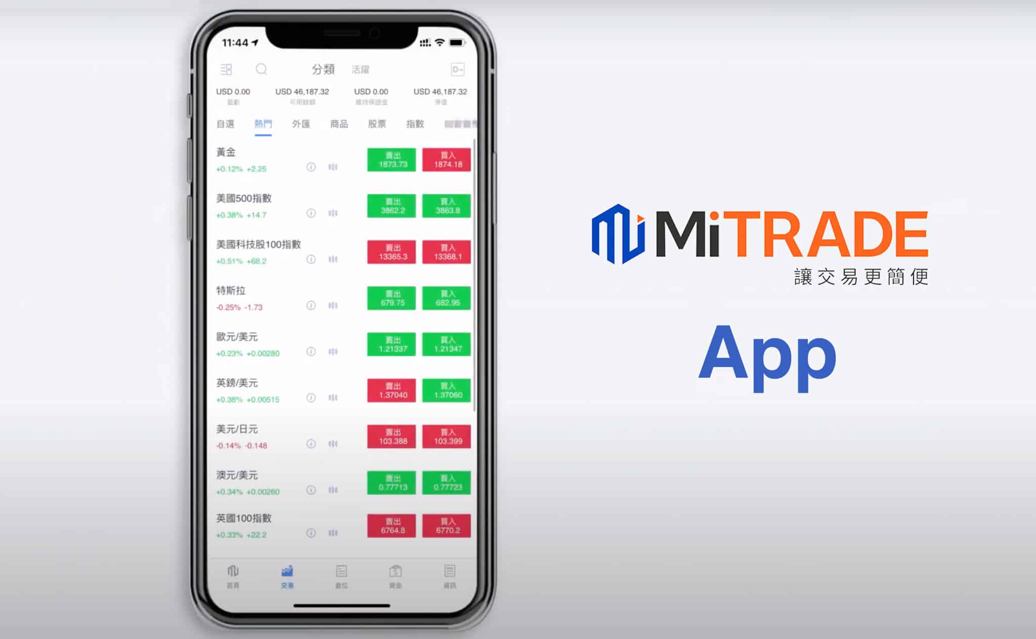 Mitrade詳細評價：Mitrade是黑平台嗎？一個平台搞定炒幣/股票/外匯 - 一起學投資