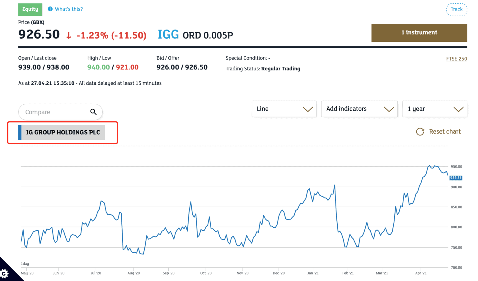 IG Markets全面評價：是否黑平台？在台灣好不好用？