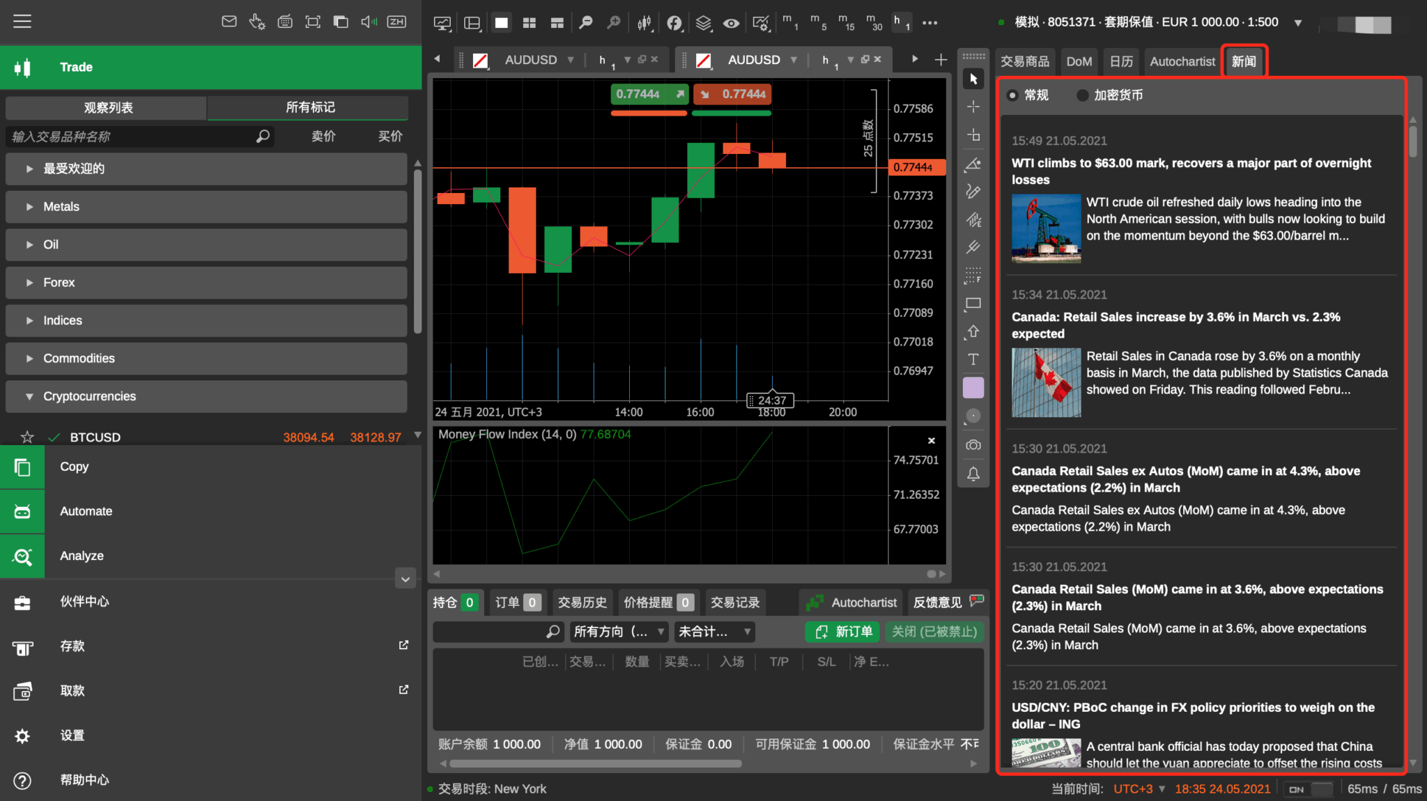 IC Markets全面評價！平台安全嗎？適合台灣人用嗎？收費貴嗎？