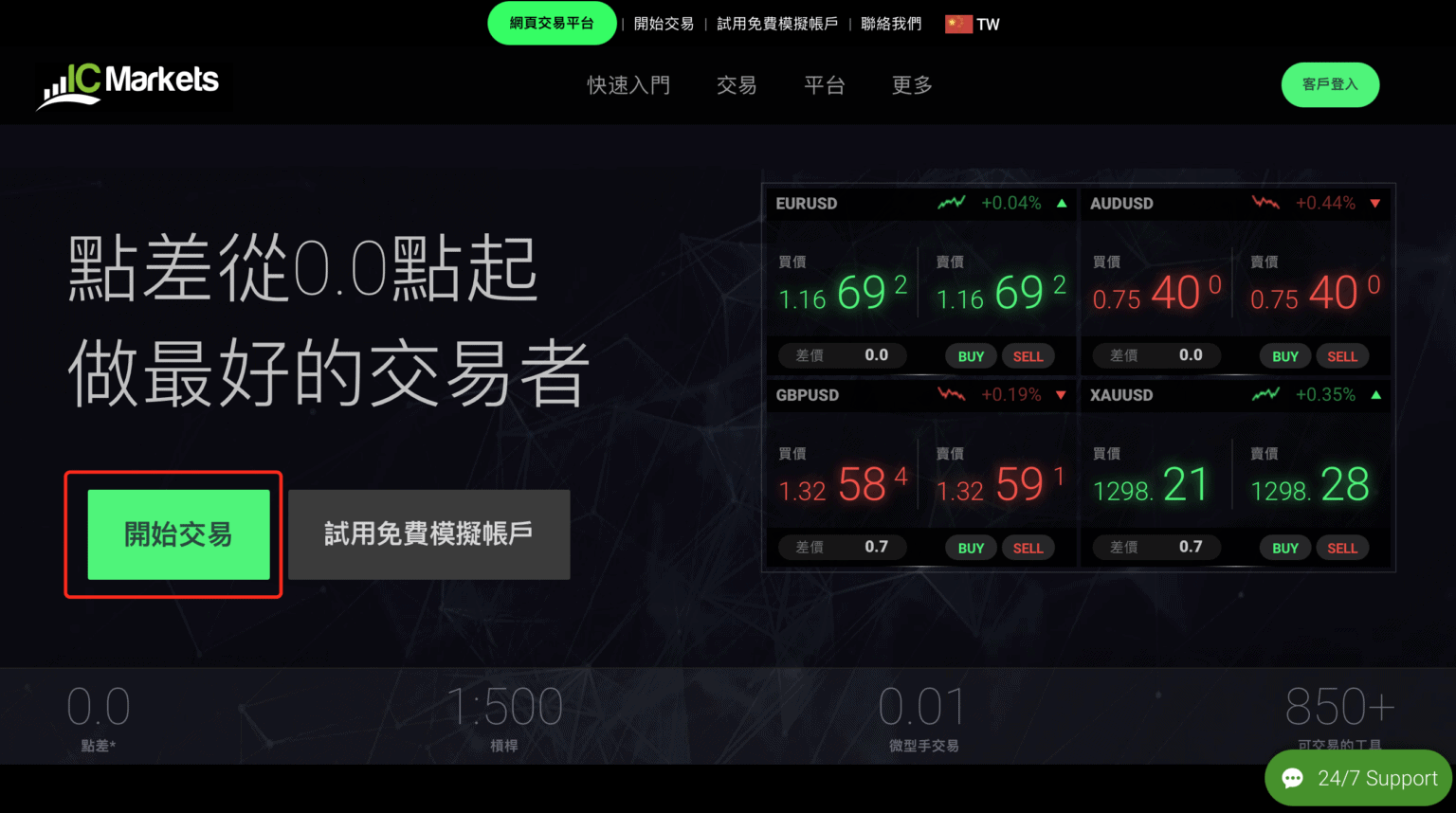 IC Markets全面評價！平台安全嗎？適合台灣人用嗎？收費貴嗎？