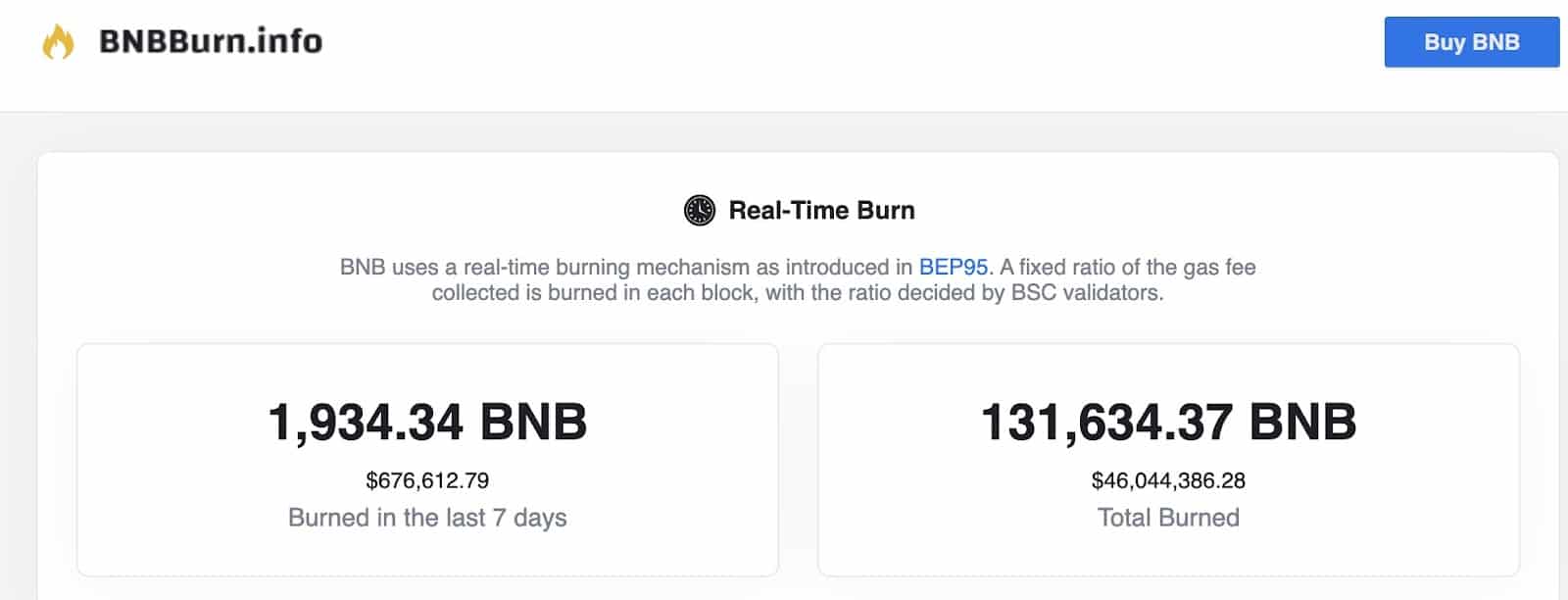 什麼是幣安幣（BNB）？有哪些用途？BNB值得投資嗎？有沒有什麼風險？