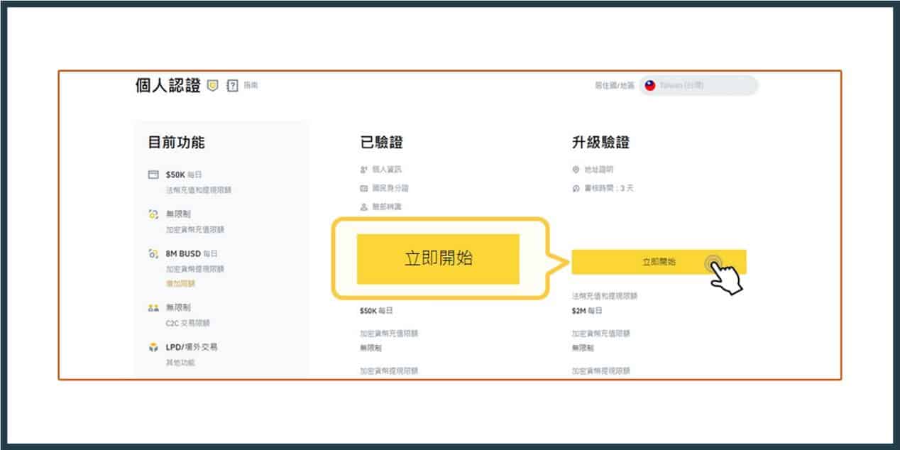 INVESTORS TW | 一起學投資