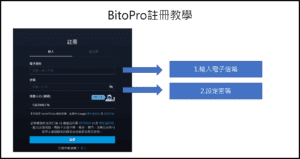 BitoPro幣託交易所開戶：註冊、賬戶認證、安全設定最全圖文教學