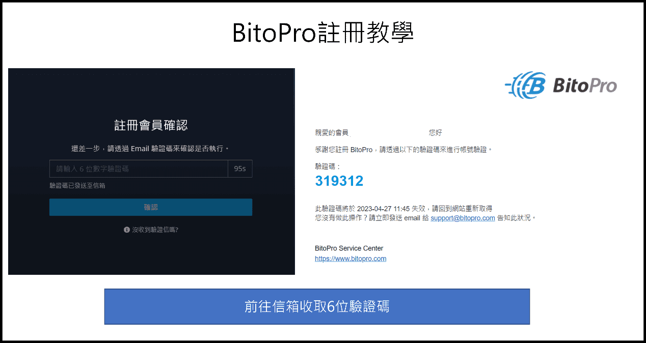 BitoPro幣託交易所開戶：註冊、賬戶認證、安全設定最全圖文教學