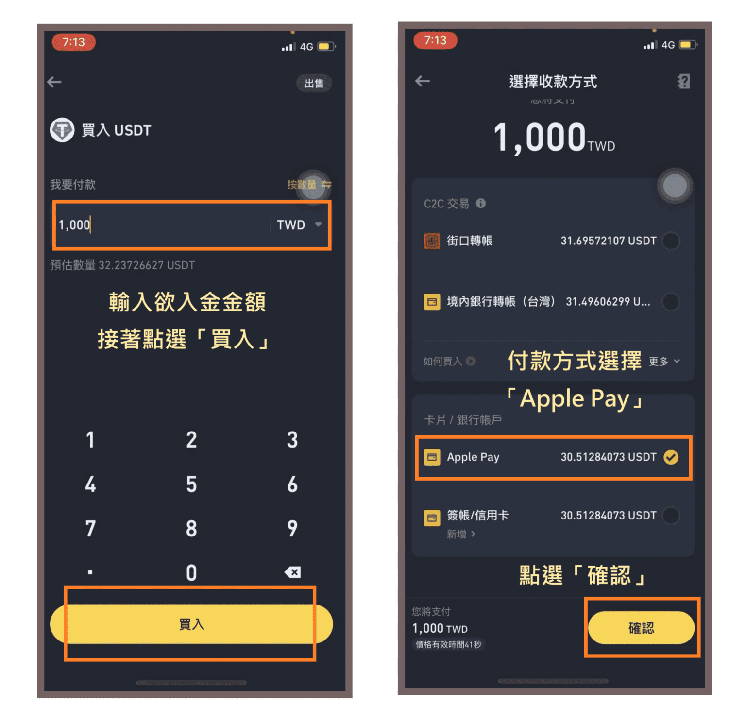 INVESTORS TW | 一起學投資