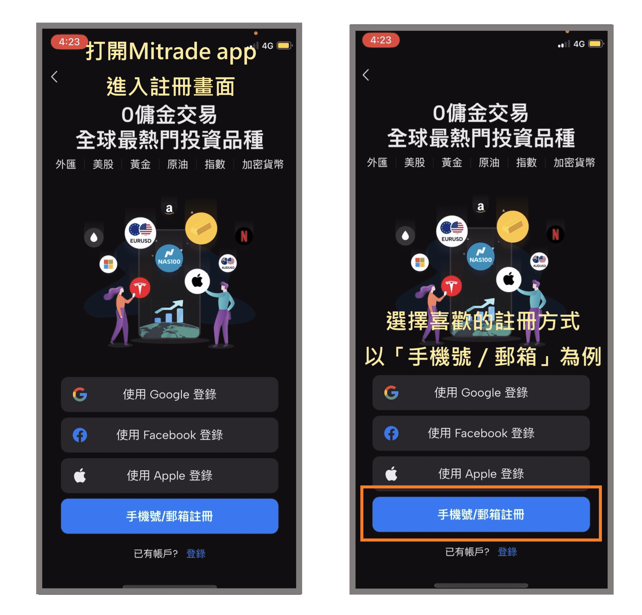Mitrade 開戶圖文教學：開戶前準備、註冊、賬戶認證最全攻略