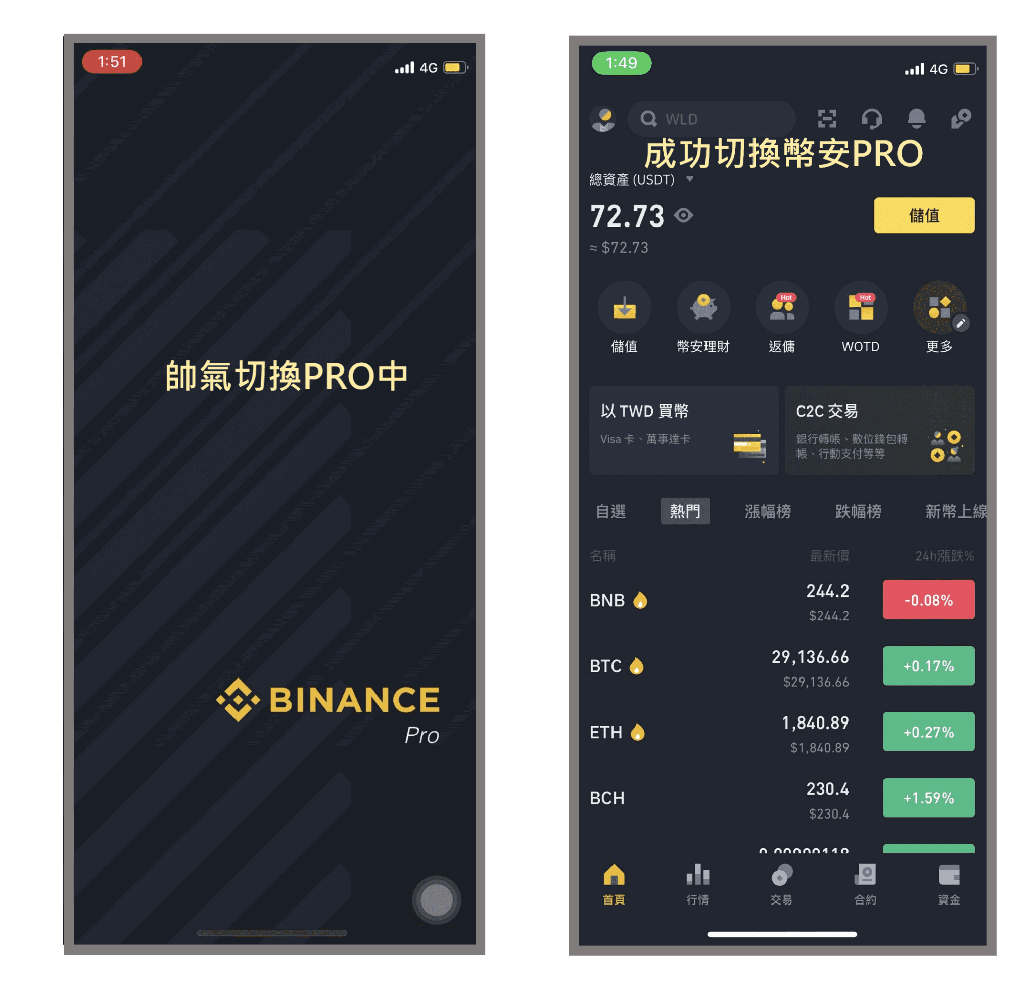 INVESTORS TW | 一起學投資