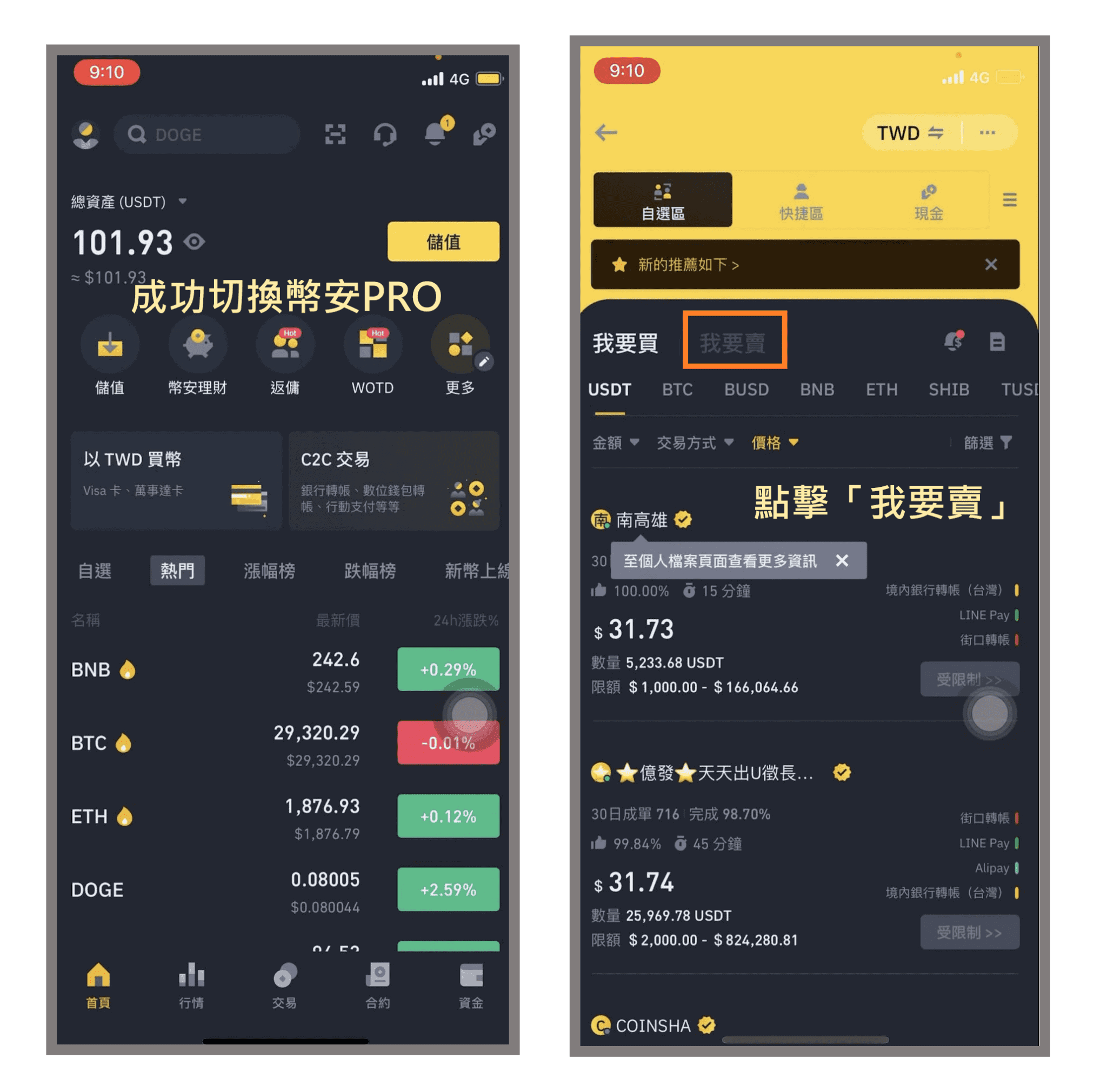 INVESTORS TW | 一起學投資