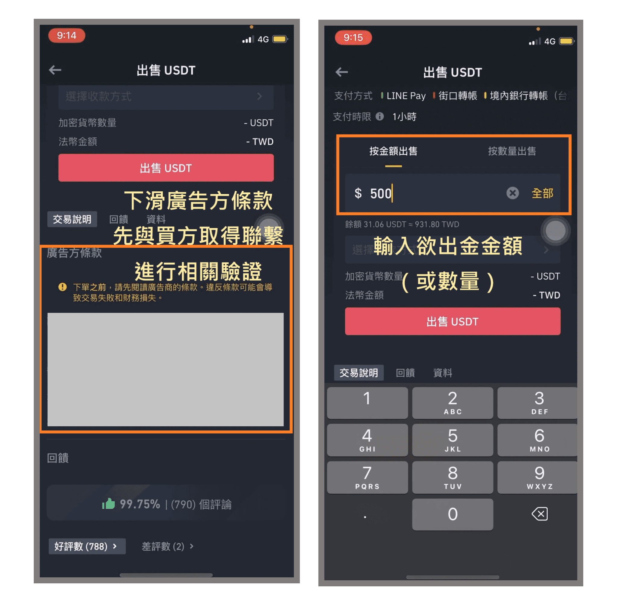 INVESTORS TW | 一起學投資