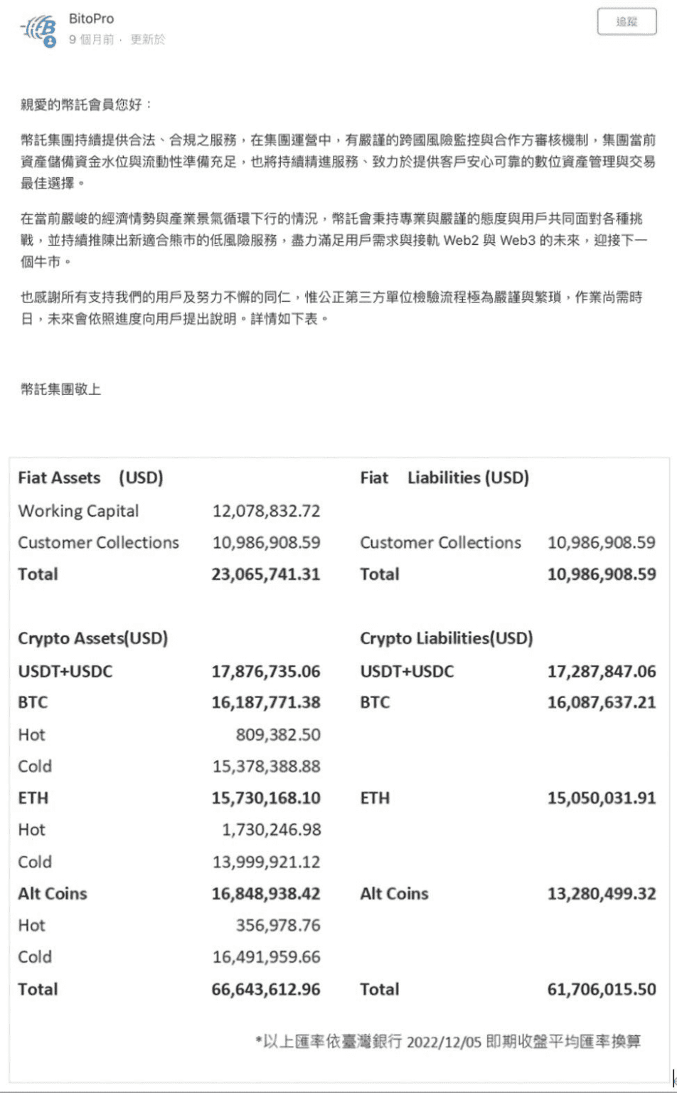 INVESTORS TW | 一起學投資