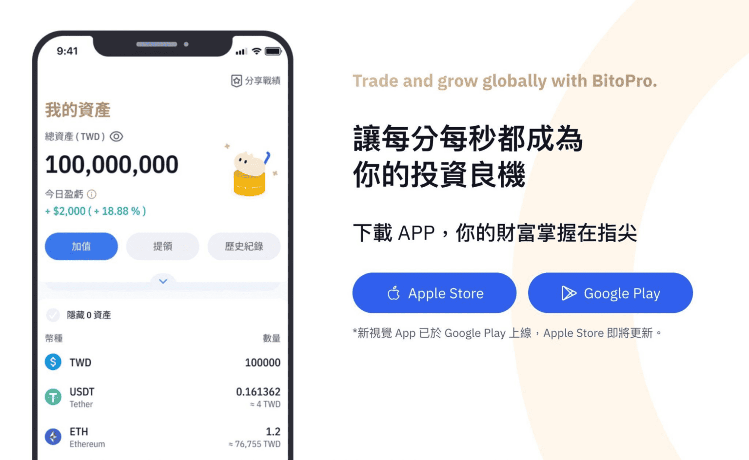 INVESTORS TW | 一起學投資
