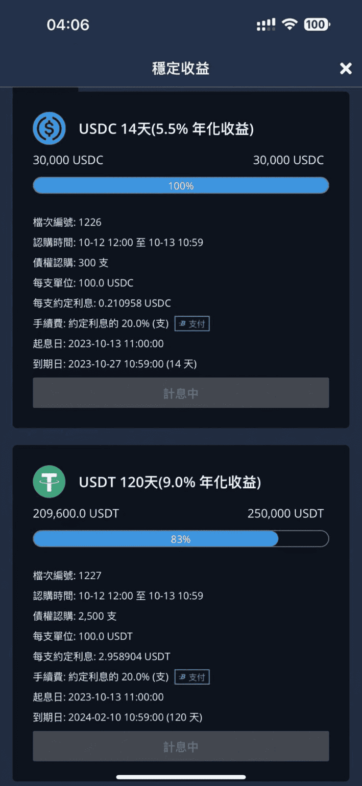 INVESTORS TW | 一起學投資