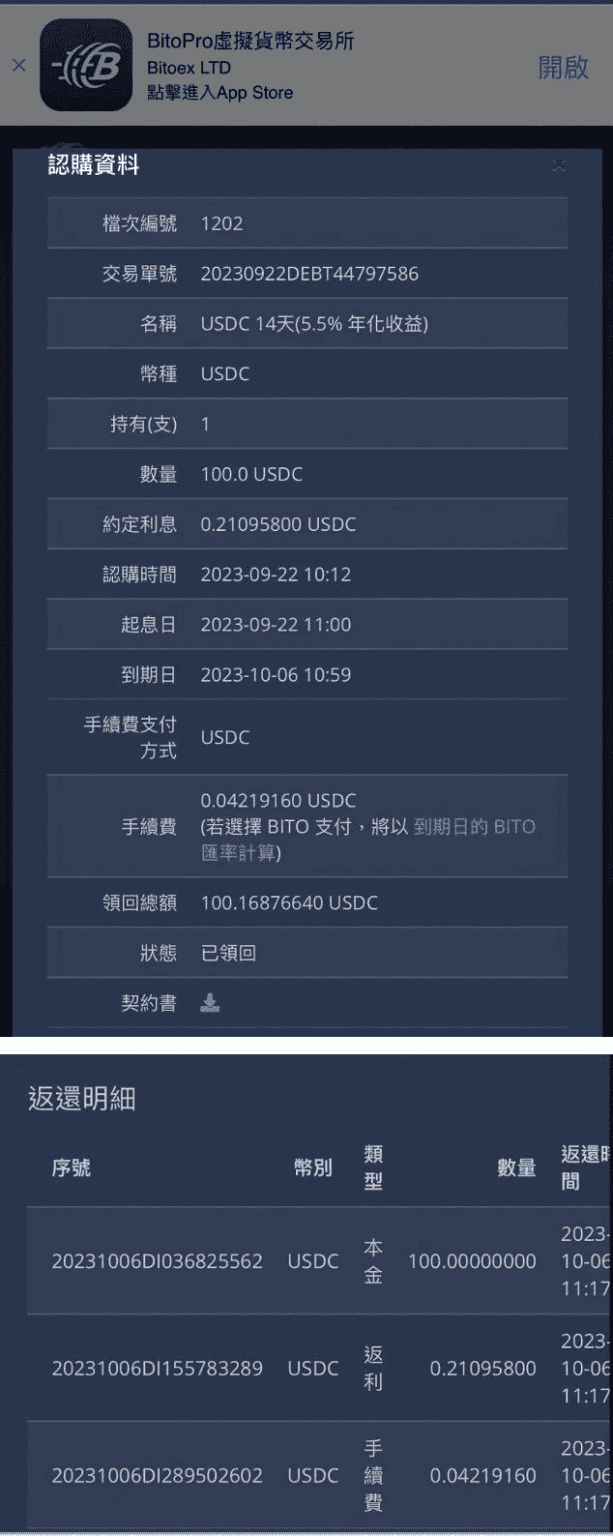 INVESTORS TW | 一起學投資