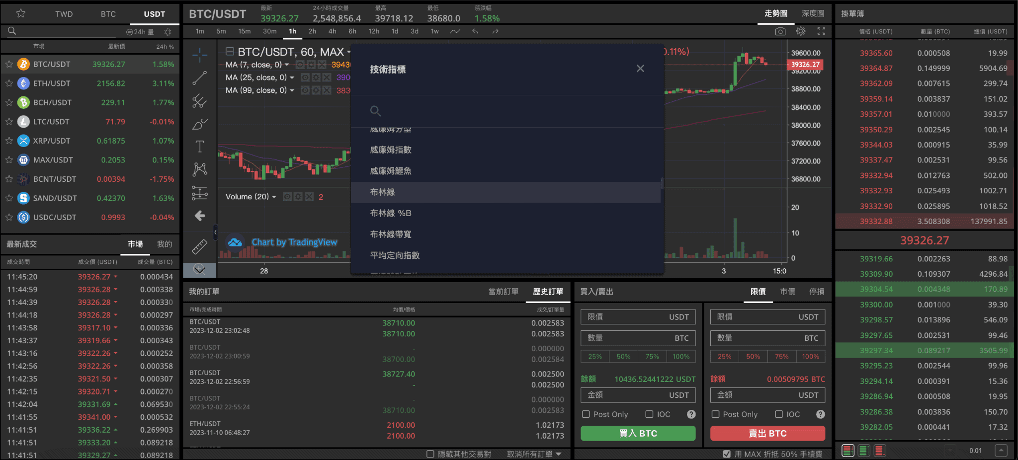 Max 交易所評價：Max Exchange是什麼？是詐騙嗎？功能、安全、手續費實測體驗（附台灣 PTT 網友評價）