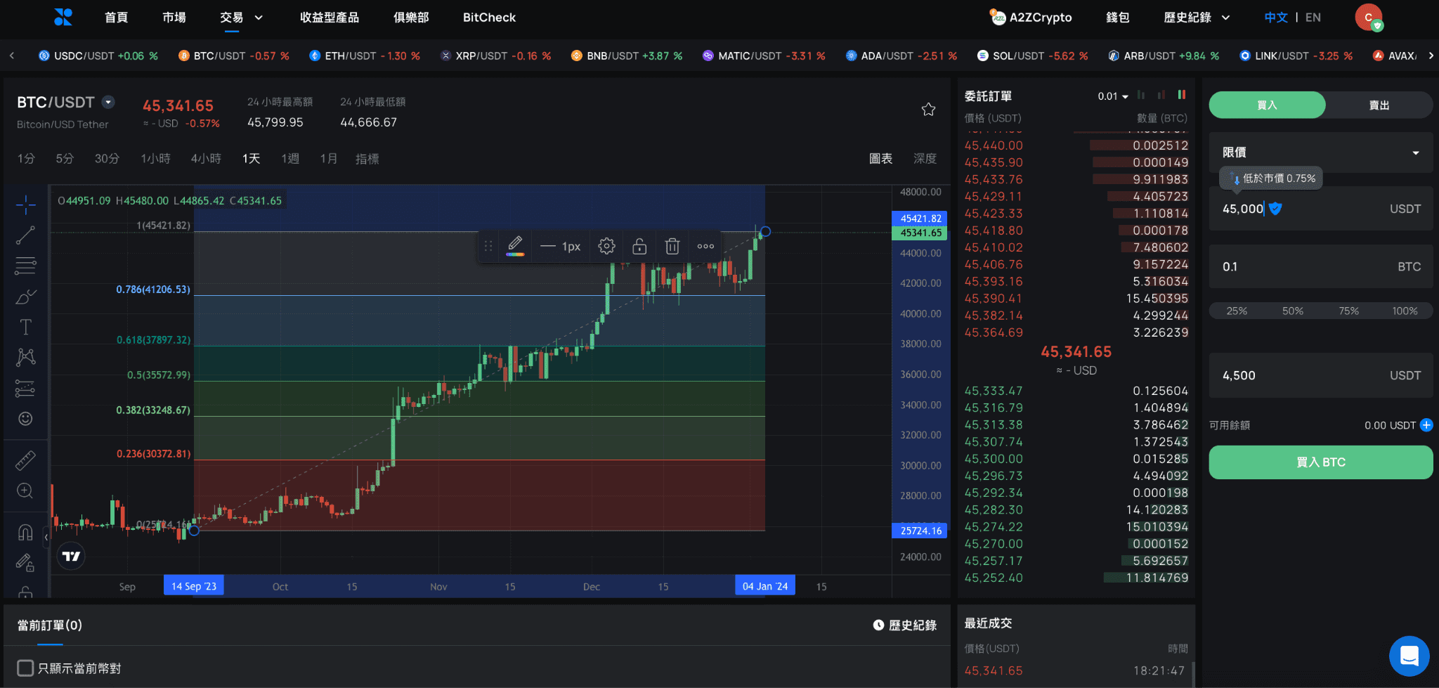 XREX交易所評價：XREX是詐騙嗎？功能、安全、手續費實測體驗